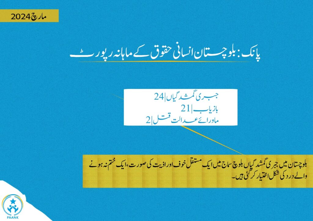 March 2024 Report [Urdu] - Paank