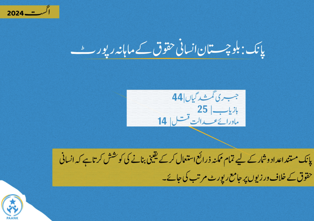 August 2024 Report [Urdu] - Paank